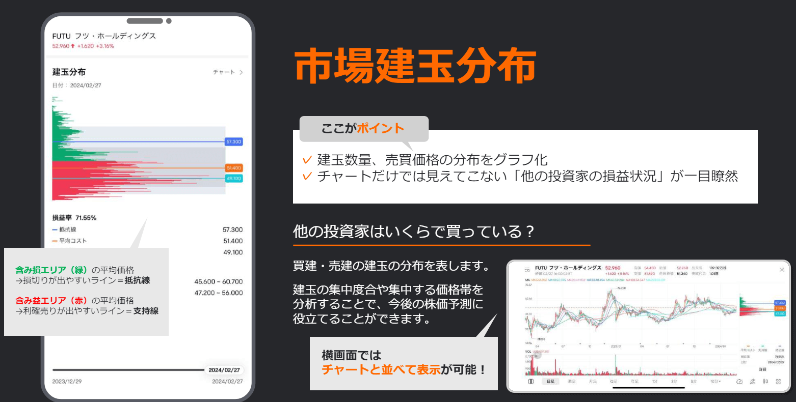 【GLDM】金ETF米国株 メリット、デメリットGLDとの違いを解説